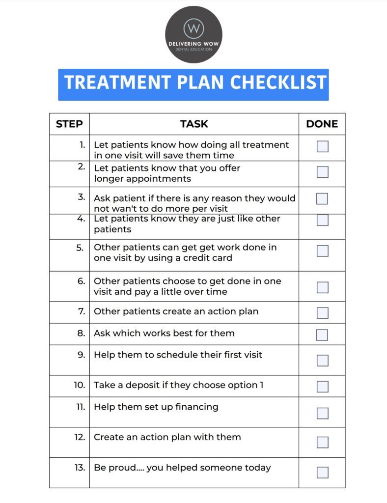 Treatment Plan Checklist - Delivering Wow Dental Education™
