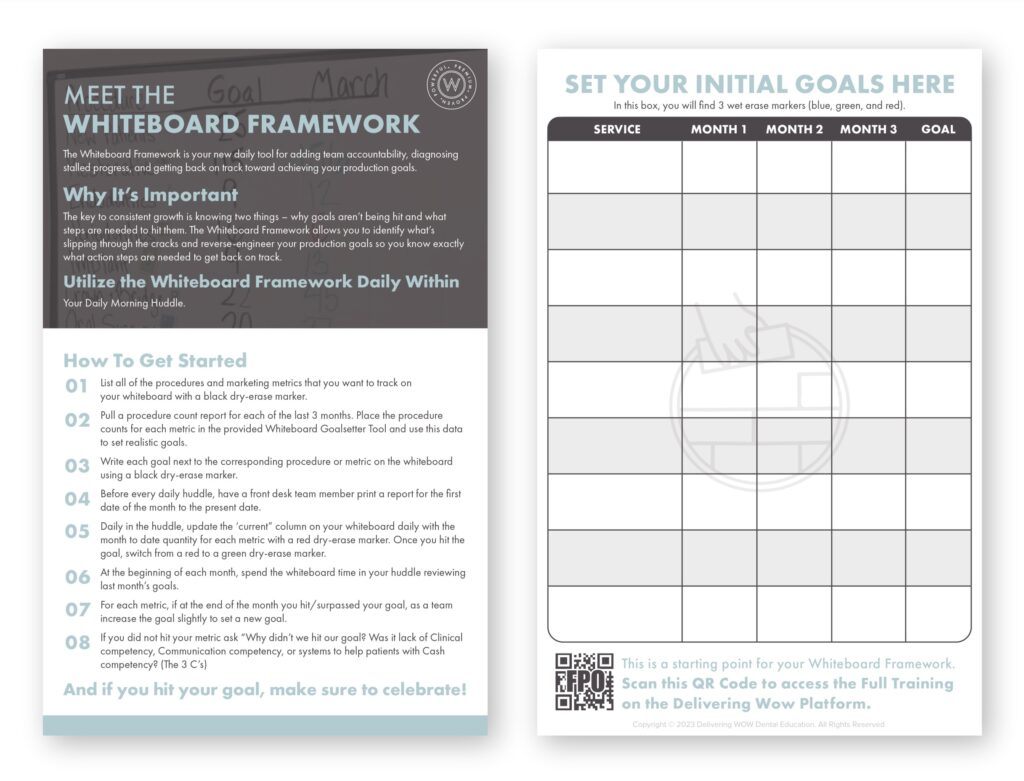 Template To Set Whiteboard Goals - Delivering Wow Dental Education™