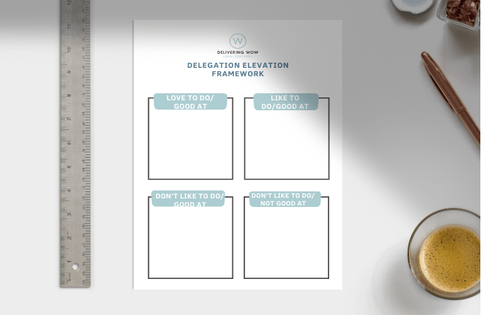 Delegation Elevation Worksheet - Delivering Wow Dental Education™