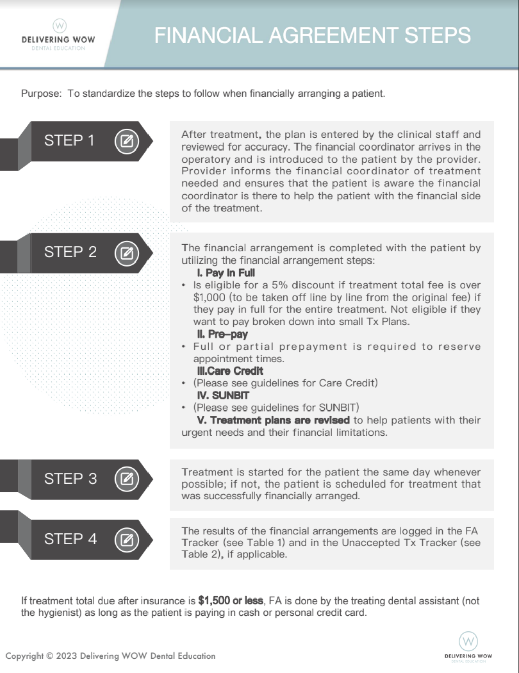Financial Agreement Template - Delivering Wow Dental Education™